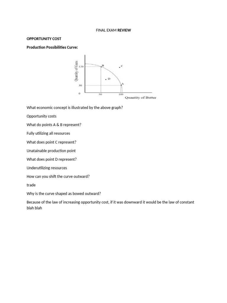 AP Economics Review PPC AND S & D | PDF | Demand | Economics