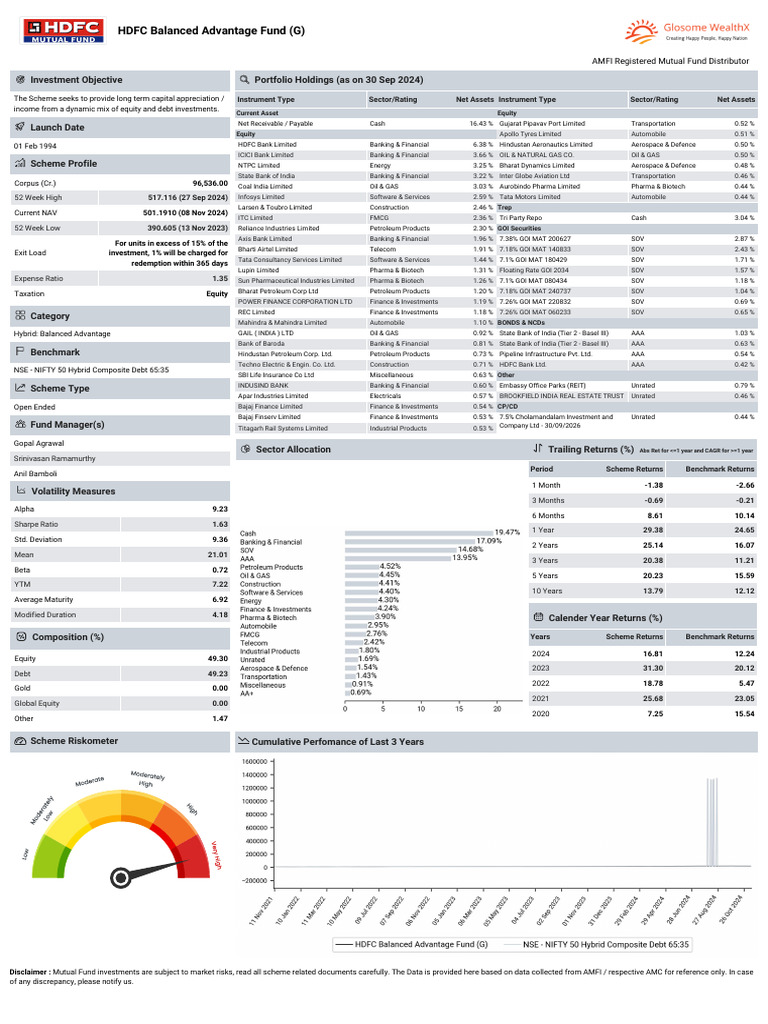 HDFC Balanced Advantage Fund Overview | PDF | Investing | Financial ...