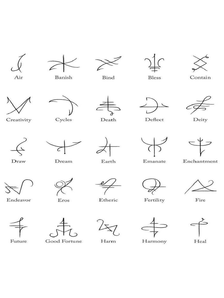 Pinterest - Philippines | PDF