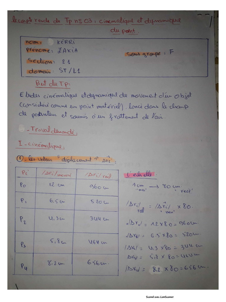 compte rendu du TP n° 3 | PDF