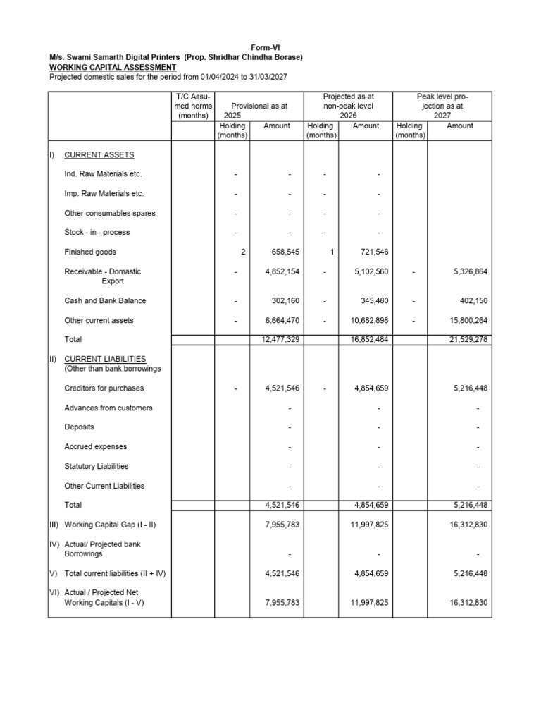 10 | PDF | Working Capital | Banks