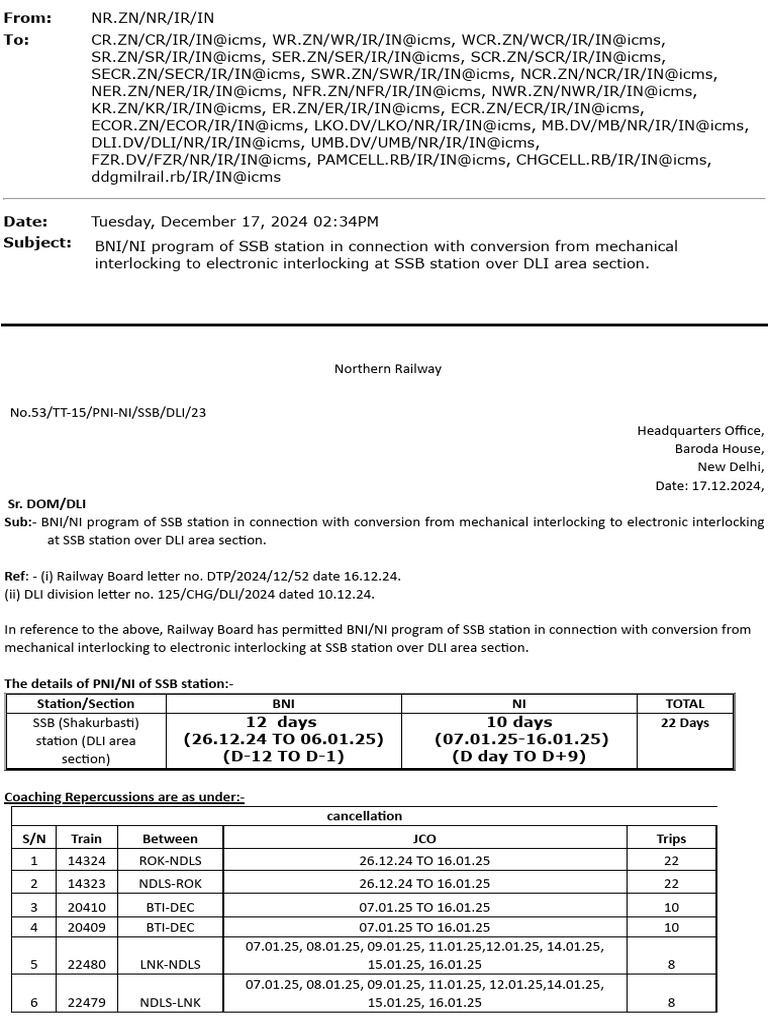 SSB Pni Ni Notification | PDF | Rail Transport | Railway Companies
