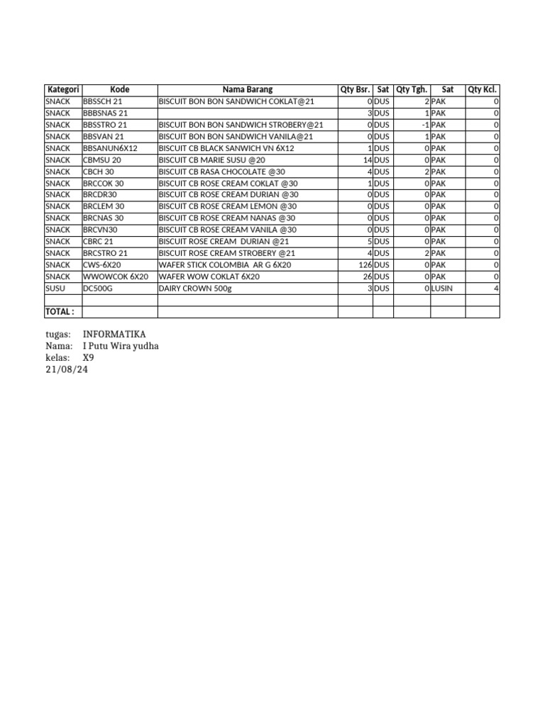 WM by Wira | PDF | Snack Food | Biscuit