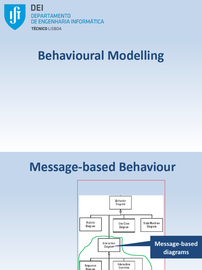 AMS2024 10c Seq Others | PDF | Unified Modeling Language | Use Case