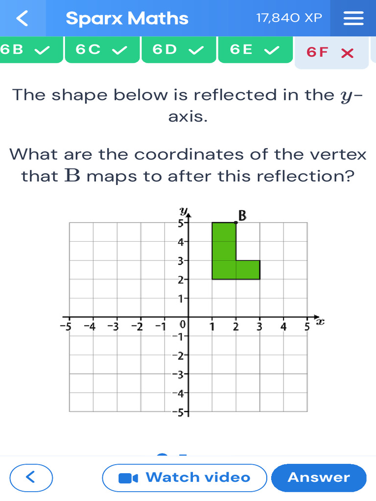 Geometry Reflection Exercise | PDF