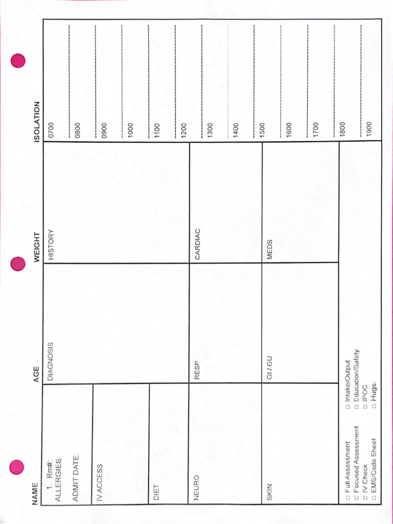 Handoff Day Shift | PDF