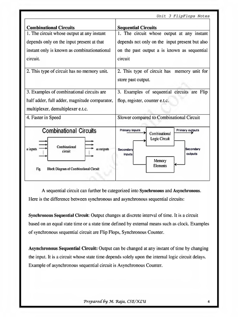 Combination VS Sequential | PDF