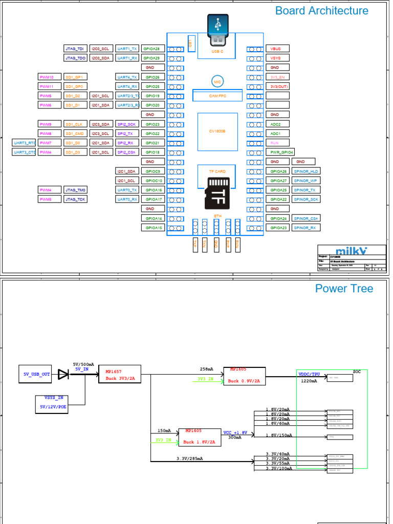duo-schematic-v1.2 | PDF