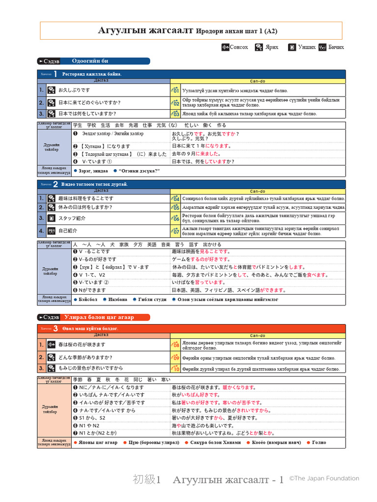 03 Y 04 Агуулгын Жагсаалт Mn | PDF