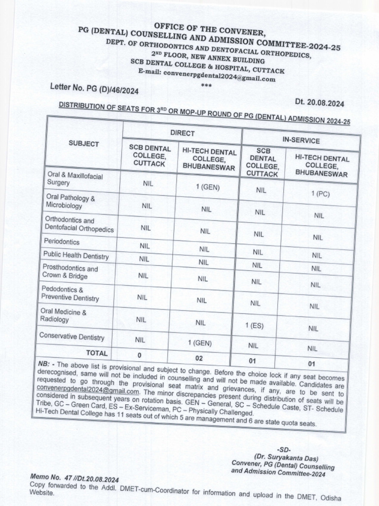CET Seat Matrix 2025 Overview | PDF | Medicine | Dentistry Branches