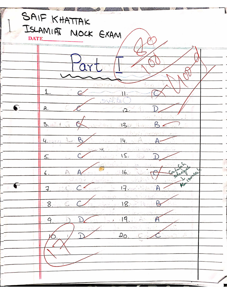 CSS Topper S Islamiat Mock Exam | PDF