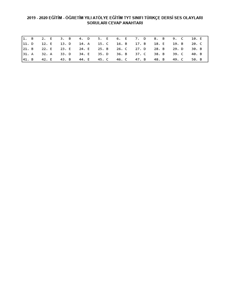 Tyt Ses Olaylari Cevap Anahtari 1 | PDF