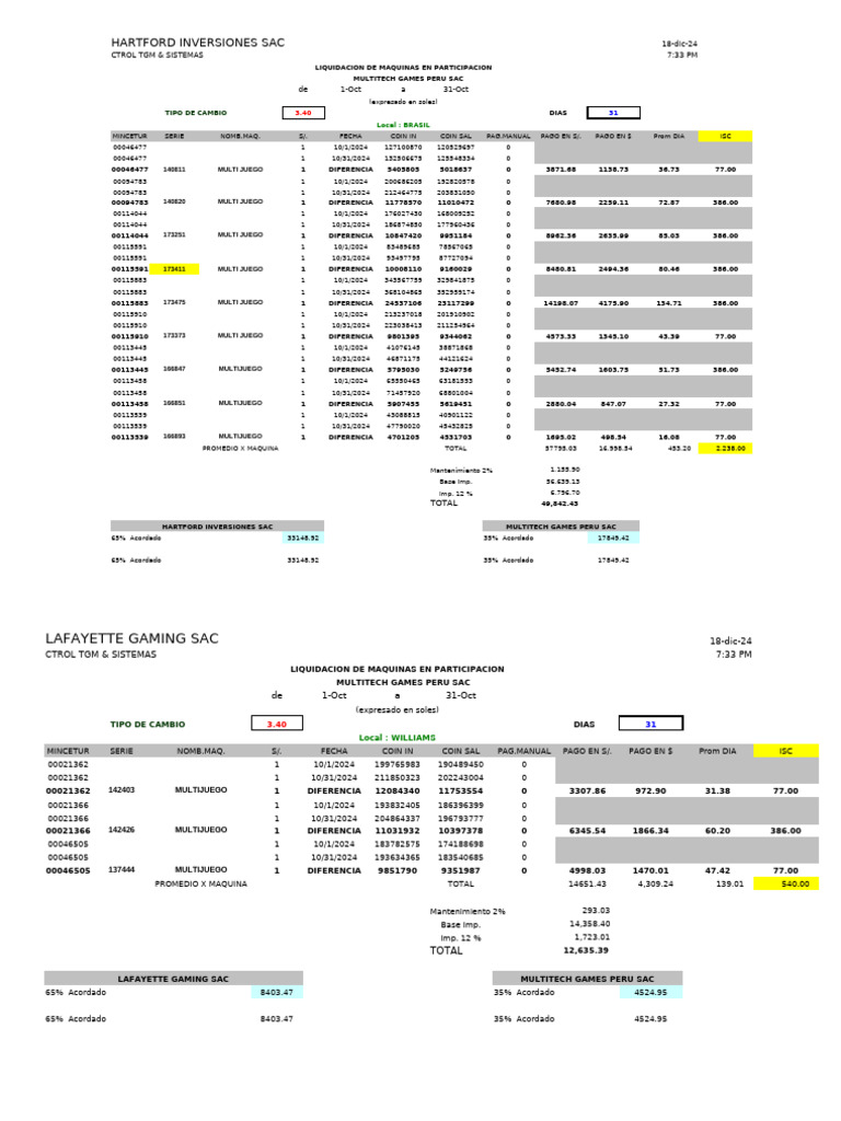 Liquidacion Multitech Games Sac Oct2024 | PDF | Poder adquisitivo | Mercado de divisas