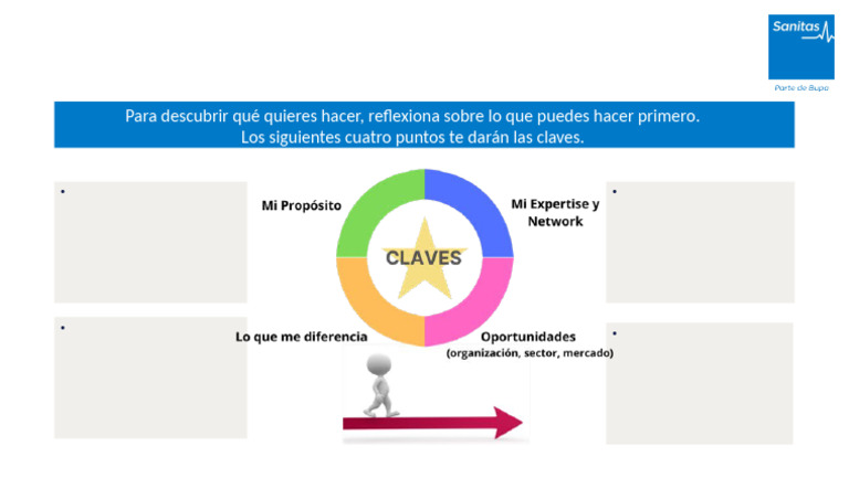Template Autorreflexión 2 | PDF