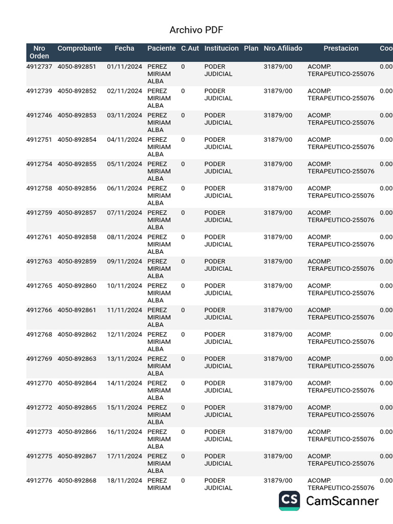 DOC-20241202-WA0137. | PDF