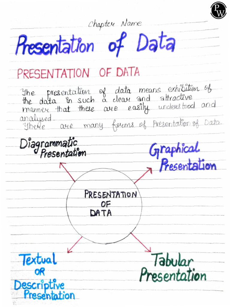 Presentation of Data - Handwritten Notes | PDF