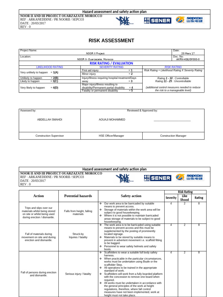 Risk Assesment SCAFFOLDING | PDF | Scaffolding | Risk