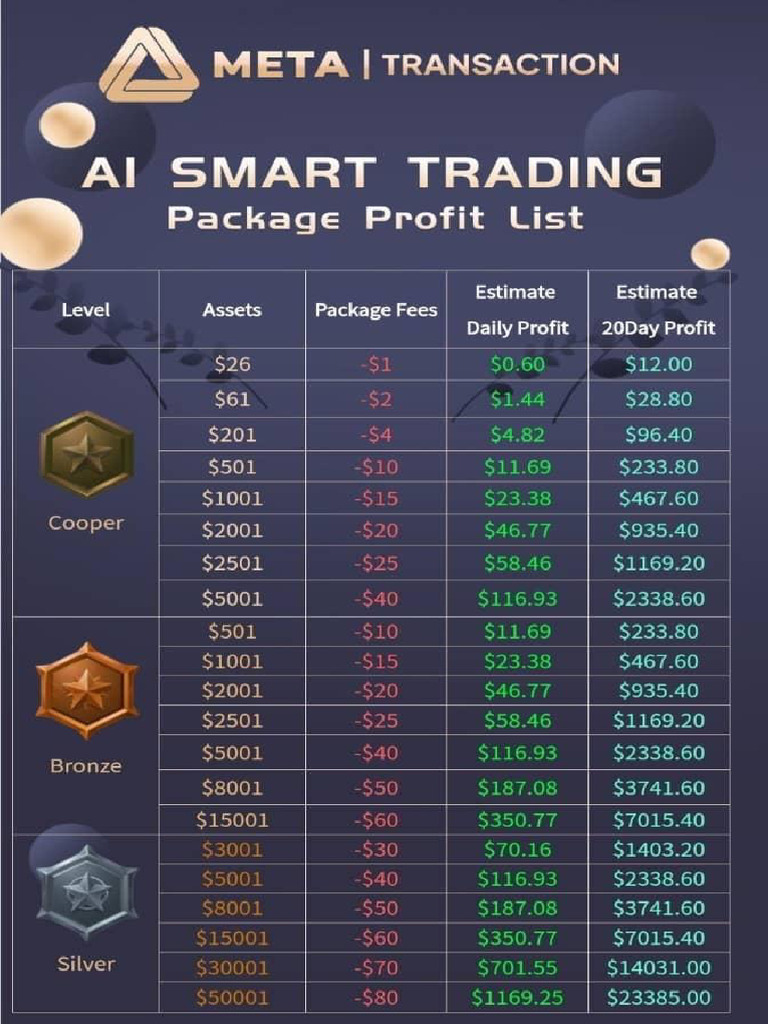 red Robinson 3 | PDF