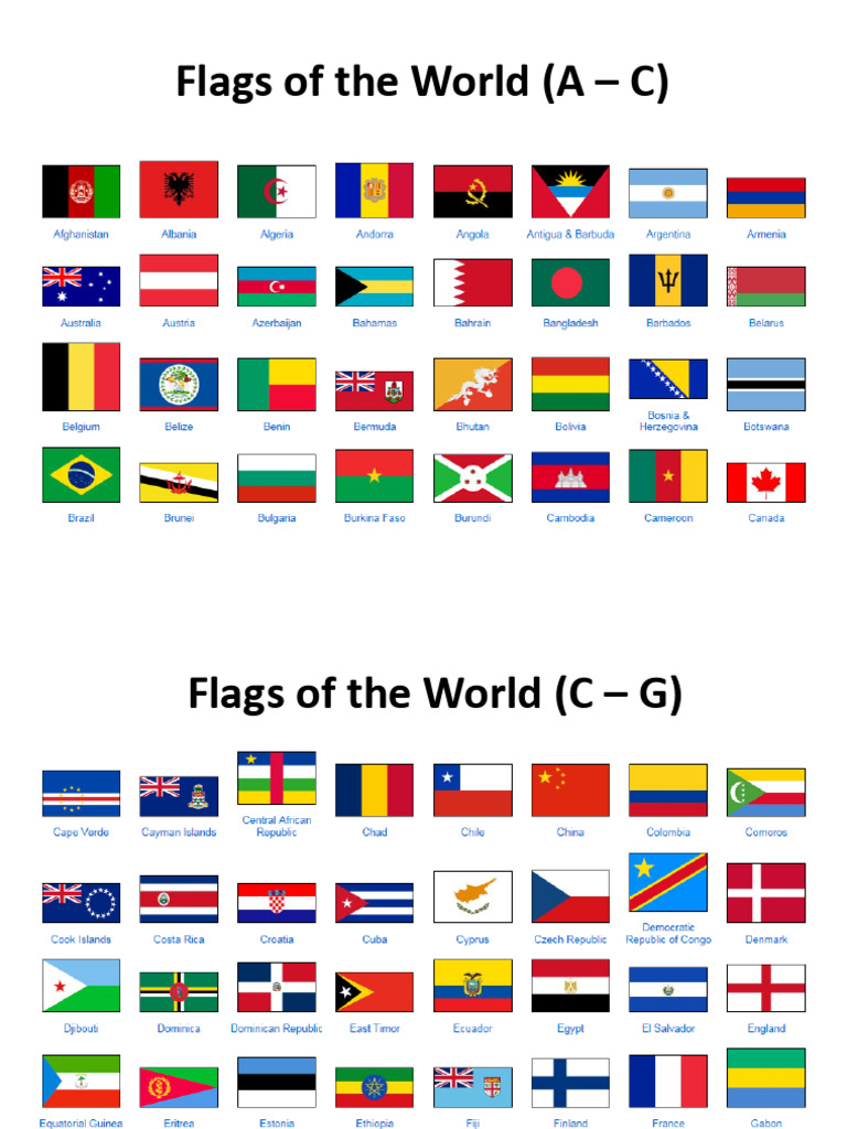 World Flags A-Z with Names | PDF