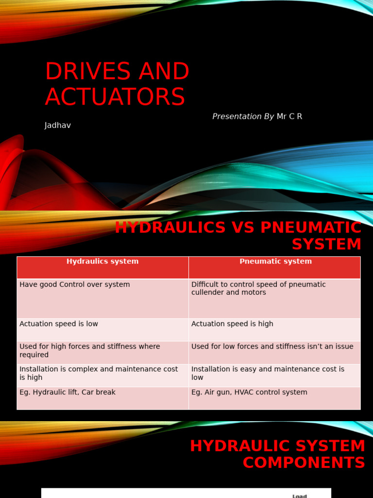 Hydraulic and Pneumatic Drives | PDF