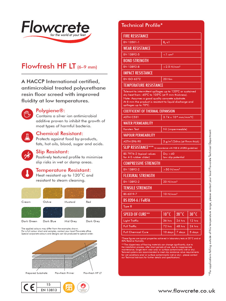 Flowfresh HF LT July 2019 | PDF | Antimicrobial | Materials