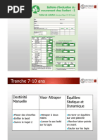 Test de Barrage des H chez les Enfants | PDF | Anatomie humaine ...