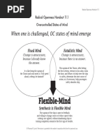 DBT For Psychosis Handouts | PDF | Dialectical Behavior Therapy ...