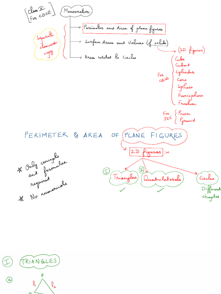 15 - PERIMETER AND AREA OF PLANE FIGURES (COMPLETE) | PDF