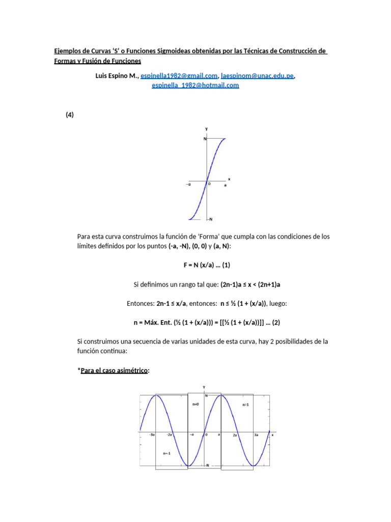 Ejemplos de Curvas 'S' o Funciones Sigmoideas Obtenidas Por La Técnica de Construcción de Formas ...