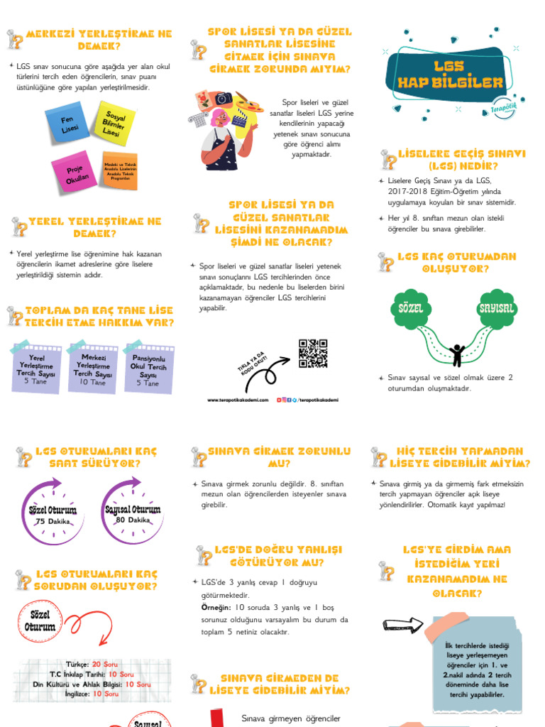 LGS Hap Bilgiler | PDF