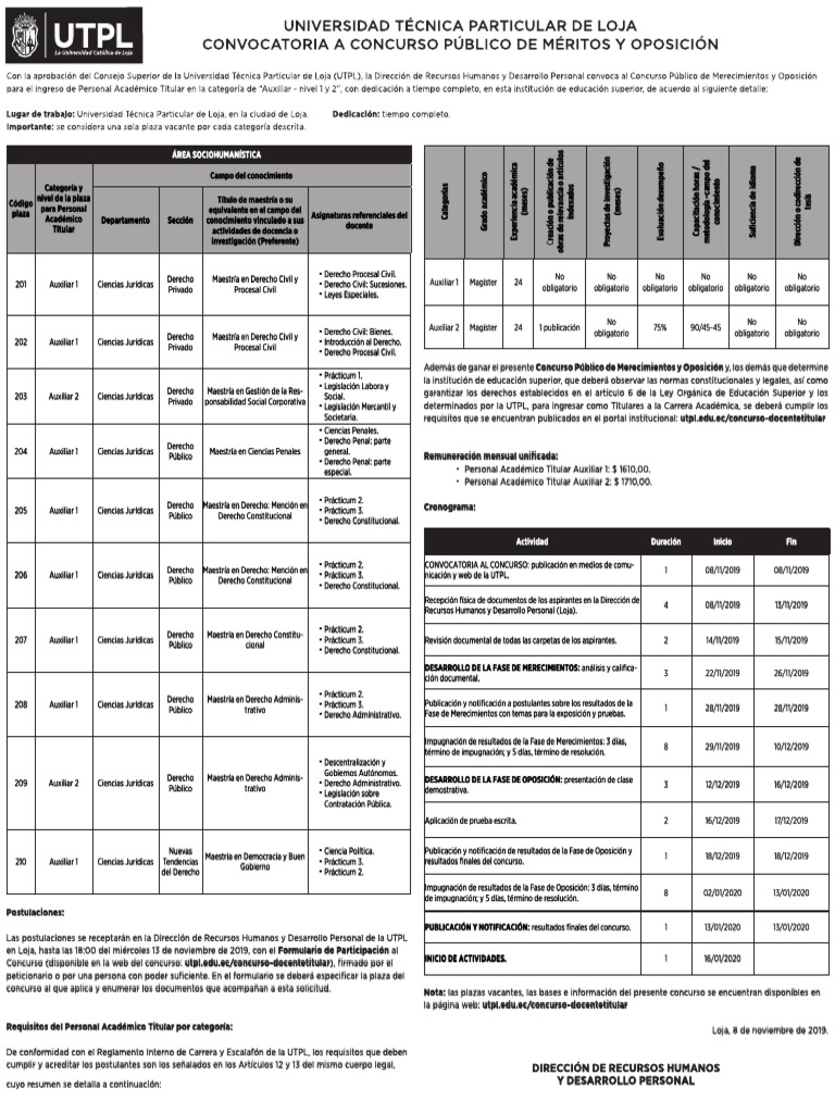 UTPL | PDF | Ley procesal | Educación más alta