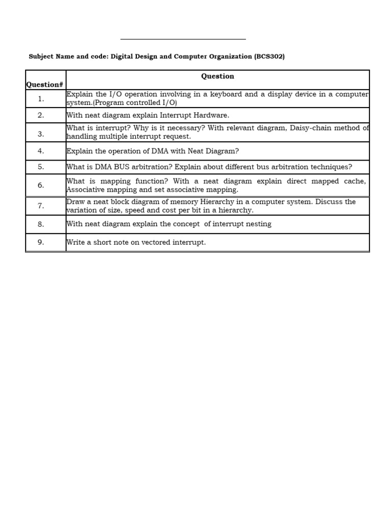 Module-iv Model questions _DD&CO | PDF