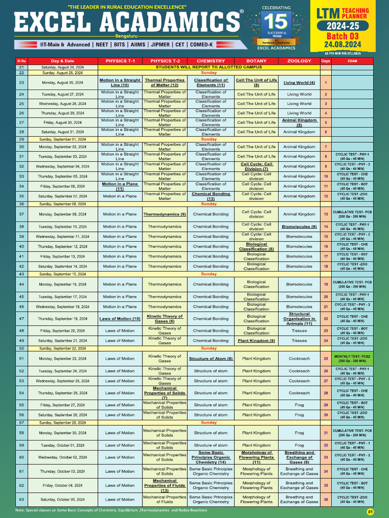 LTM Track Sheet 2024-25-01 BATCH - 03 - SINGLE (02.08.24) | PDF