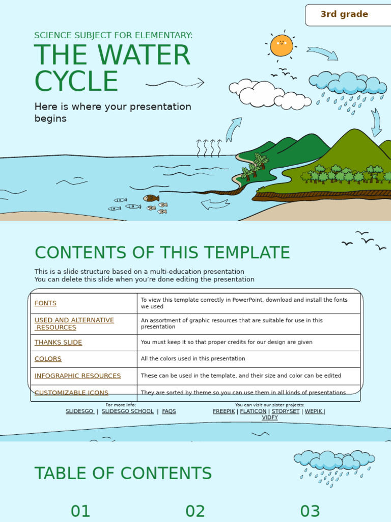 Science-Subject-for-Elementary-3rd-Grade-The-Water-Cycle-by-Slidesgo ...