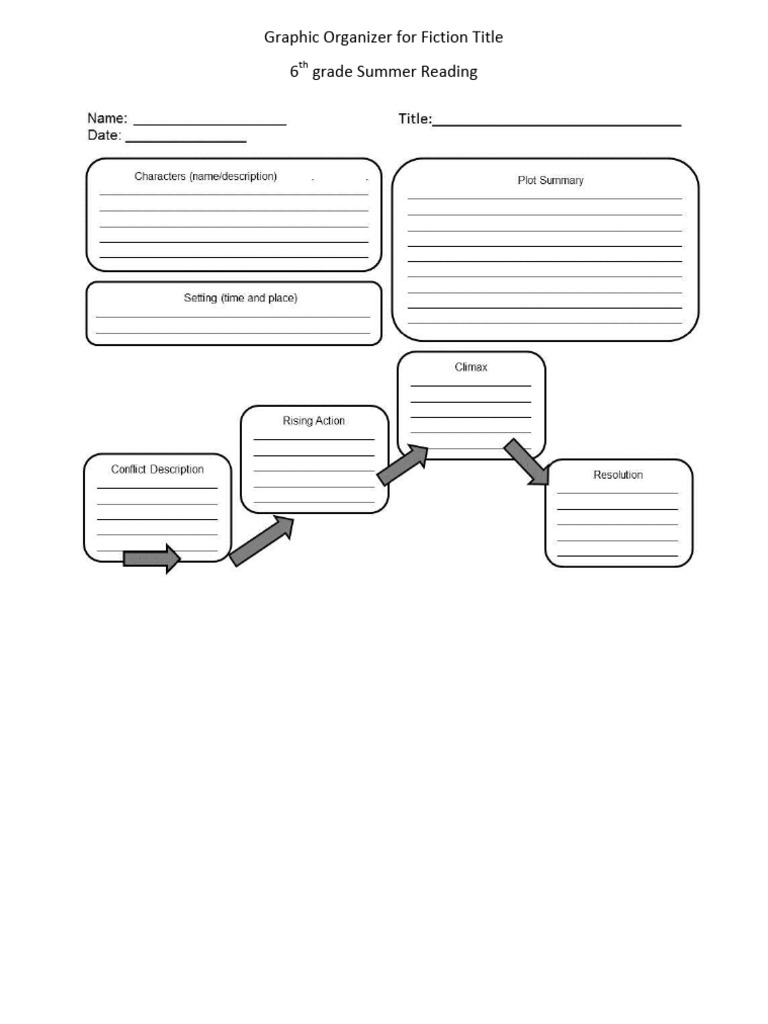 6th Grade Fiction Assignment | PDF