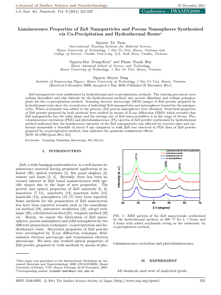 Luminescence Properties of ZNS Nanoparticles and Porous Nanospheres Synthesized | PDF ...