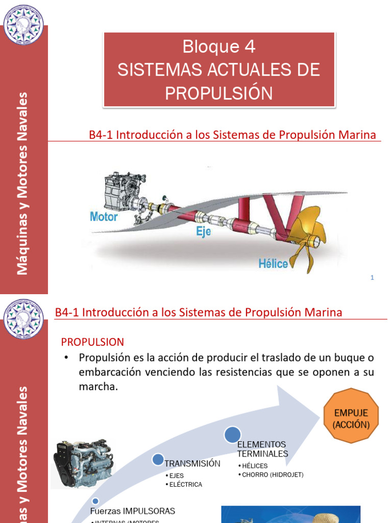 Tema 4.1 Introducciขn SPM | PDF | Hélice | Propulsión