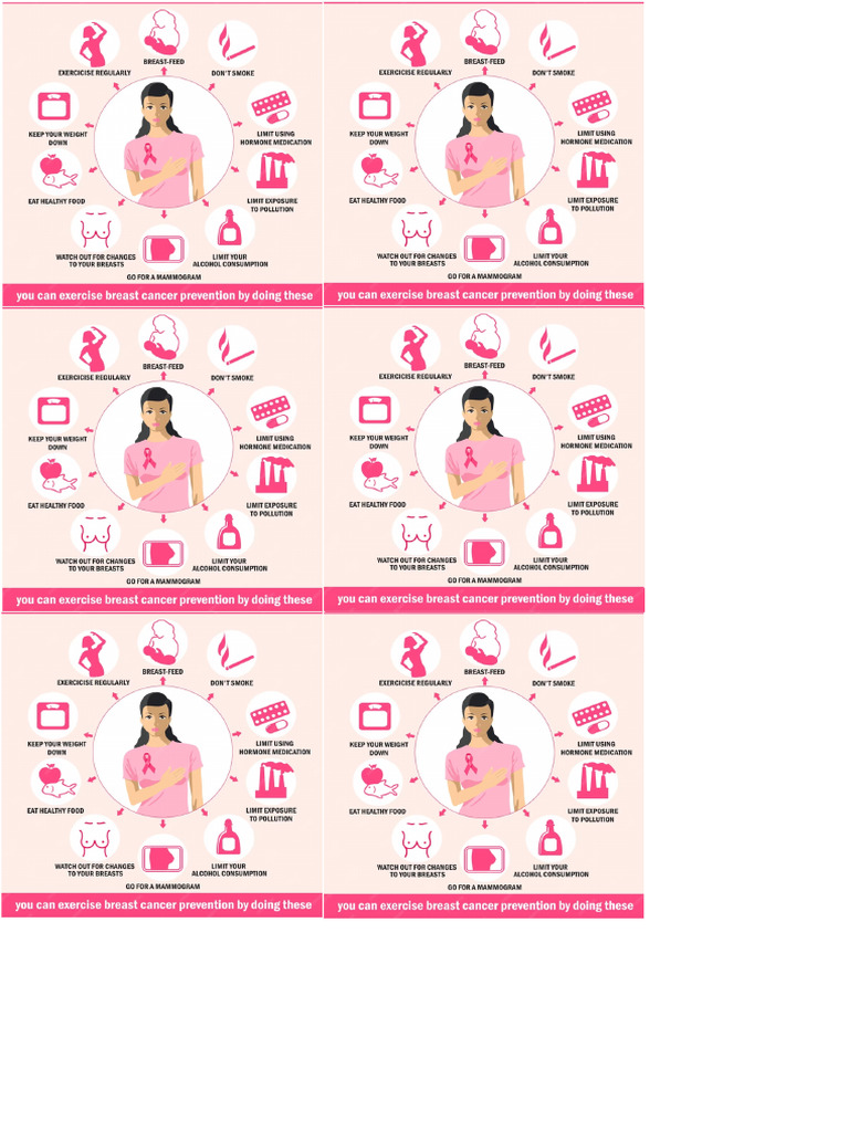 ENG Breast CNC Cards | PDF
