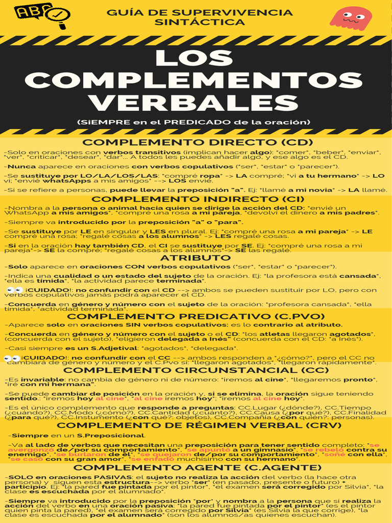 Infografía Complementos Verbales | PDF | Verbo | Oración (Lingüística)