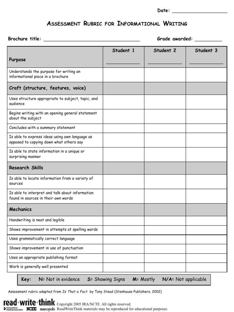 Brochure Project Rubric | PDF
