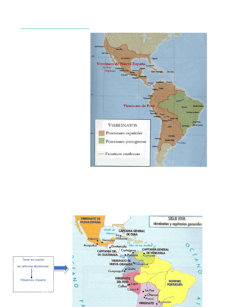 Organización Política Colonial | PDF