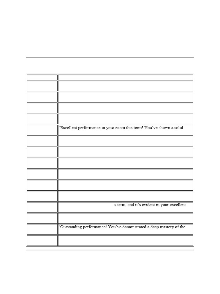 Appreciation Grid | PDF | Cognition | Behavior Modification