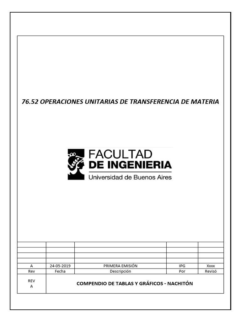 Machetón | PDF | Absorción (Química) | Destilación