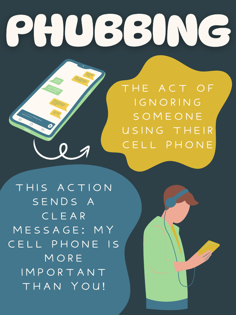 Phubbing - English Work | PDF