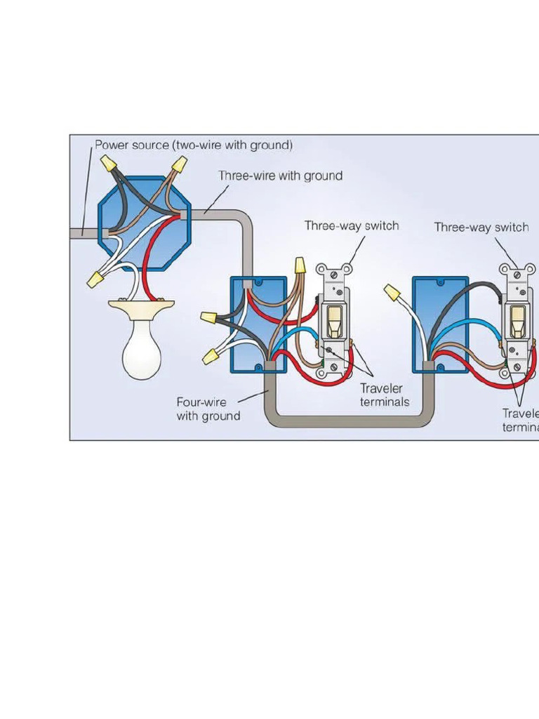 Three Way Switch | PDF