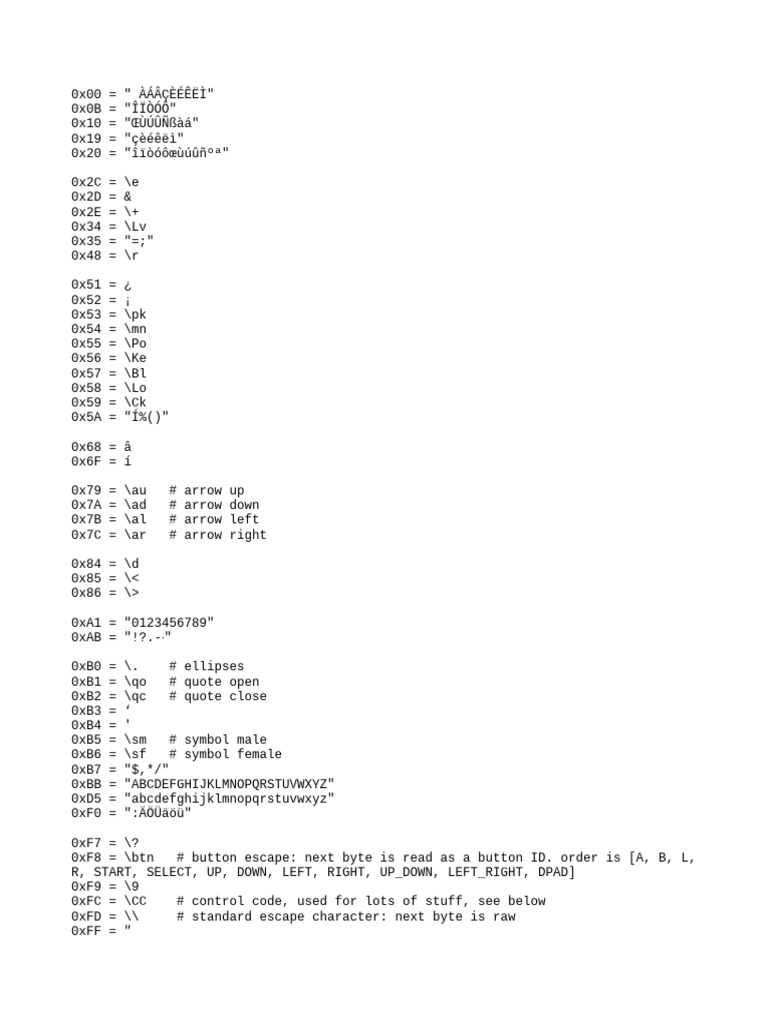 Pcs Reference | PDF | Chess Theory | Color