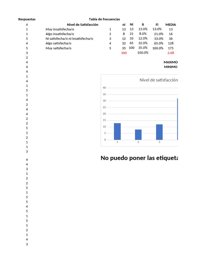 Examen Tcic Excel Alba | PDF