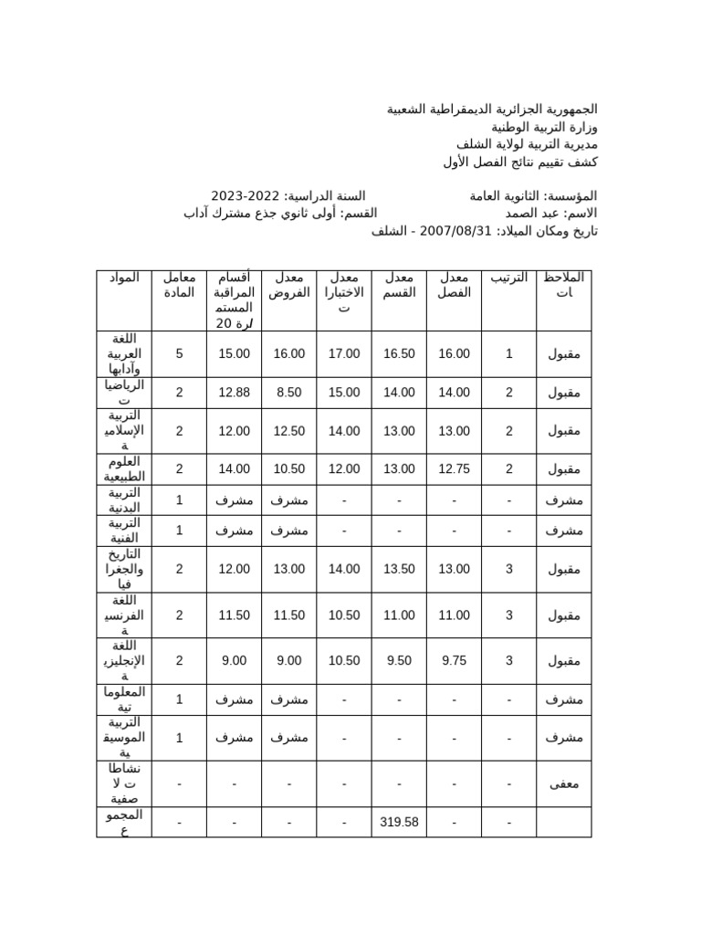 Arabic Grade Report | PDF