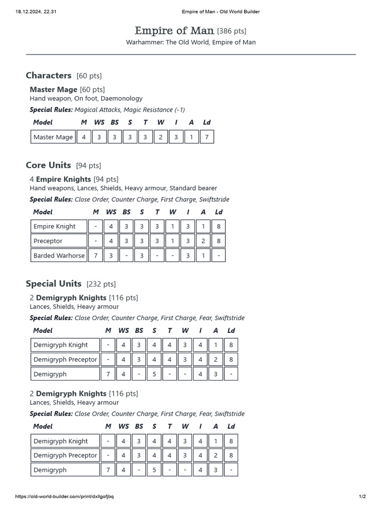 Empire of Man Army List | PDF | Knight | Military