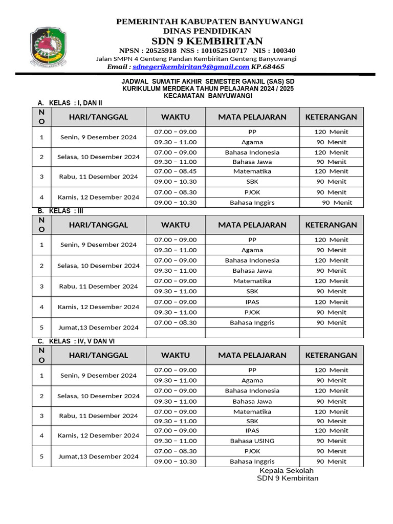 Jadwal SAS SD 2025 Kembiritan | PDF